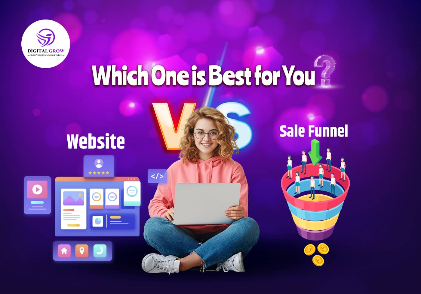 Understanding The Difference Between A Website And A Sales Funnel 